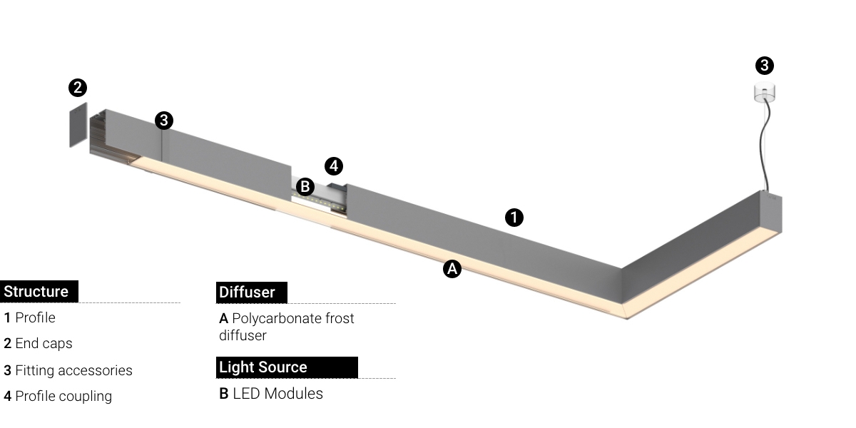 O/M - U60 Made-to-measure