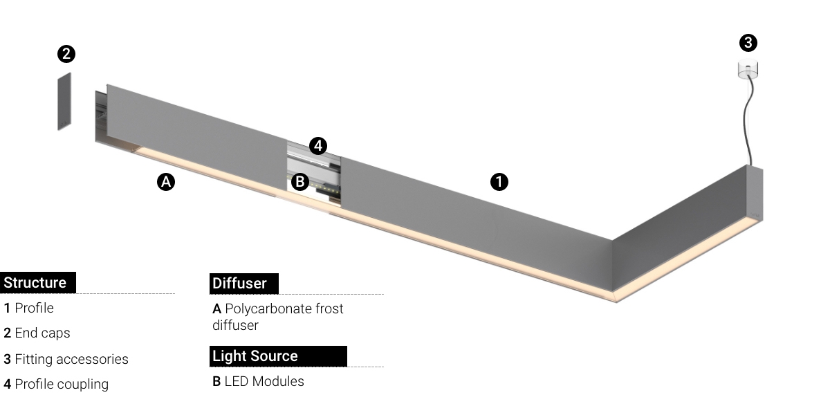 O/M - H45 Made-to-measure